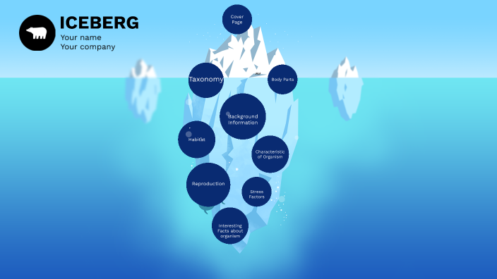Star Eater by ROBERTH AVILA-BARAHONA on Prezi