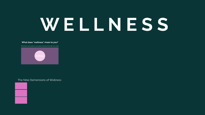 The nine dimensions of wellness by Mille Haugen on Prezi