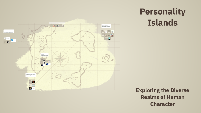 Personality Islands by Nico Bazakas on Prezi