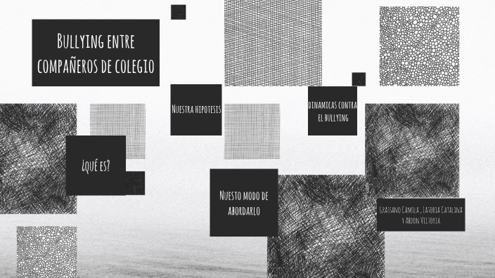 Bullying by victoria Abdon on Prezi