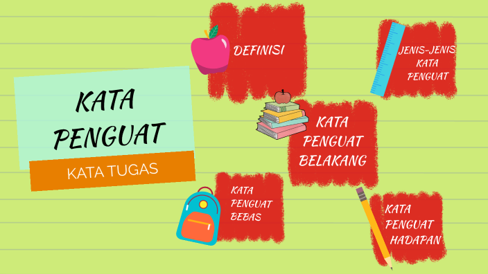 KATA PENGUAT by norhaslindasuraji@student.usm. suraji on Prezi