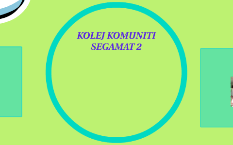Pengenalan KK Segamat 2 by kamarul faiz on Prezi