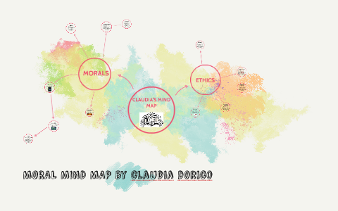 MORAL MIND MAP by Claudia Dorico on Prezi