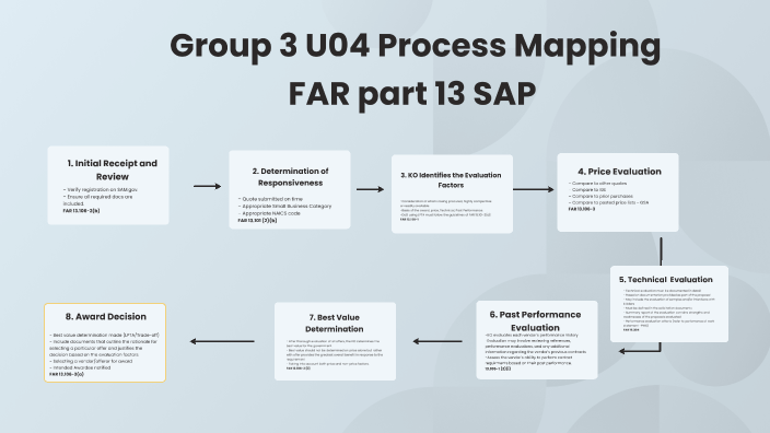 CON 1300V group 3 Unit 4 by Santiago Diaz on Prezi