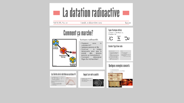 La datation radioactive by Éliot Bergeron on Prezi