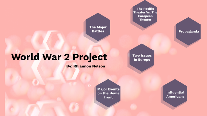 WW2 Project by Rhiannon Nelson on Prezi