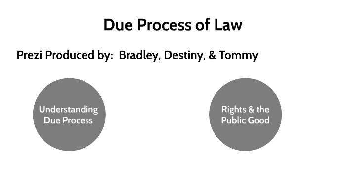 Due Process of the Law by Bradley Draper on Prezi