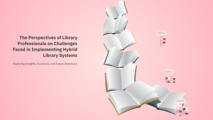 The Perspectives of Library Professionals on Challenges Faced in ...