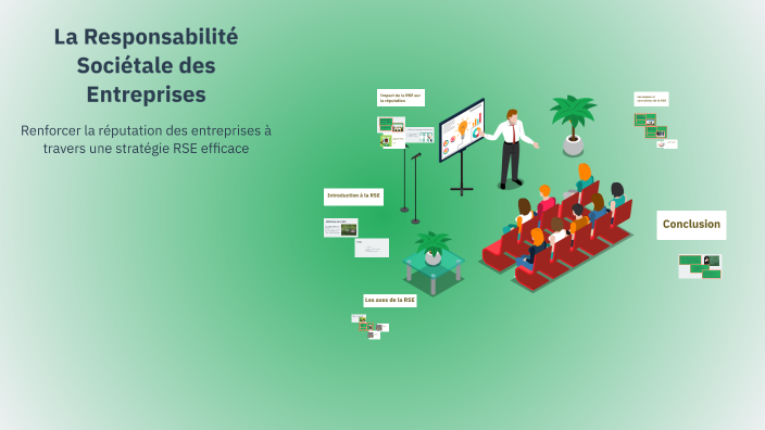 La Responsabilité Sociétale des Entreprises by loucas Berruet on Prezi