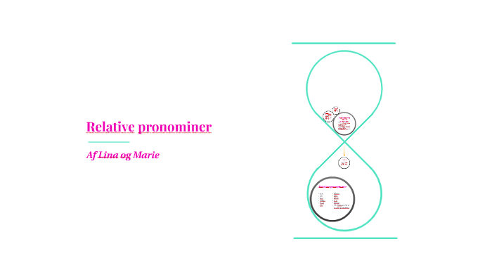 Relative pronominer by Marie Keiding on Prezi
