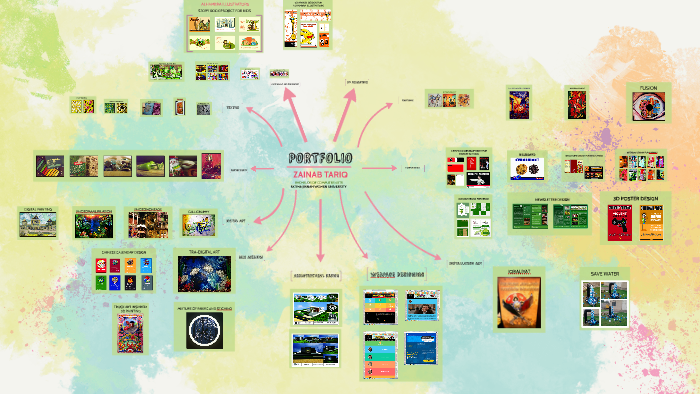 PORTFOLIO by Zainub Tariq on Prezi