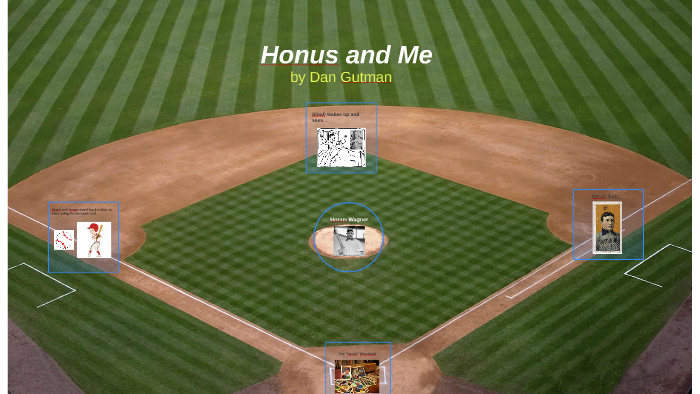 Honus and Me by Jason Adams on Prezi