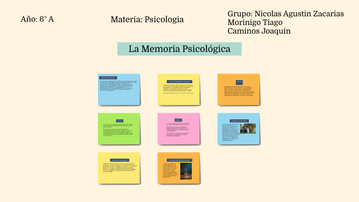 La Memoria Psicológica By Jesús E Alfonso On Prezi