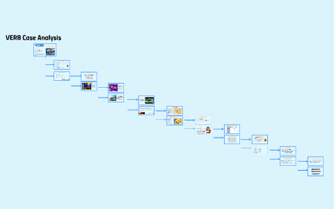 VERB Case Analysis by Lisi Arnstrom on Prezi