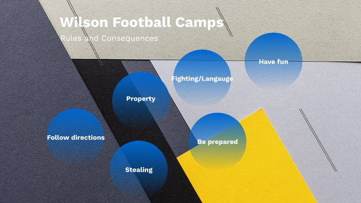 Wilson Football Camps by Calvin Wilson on Prezi