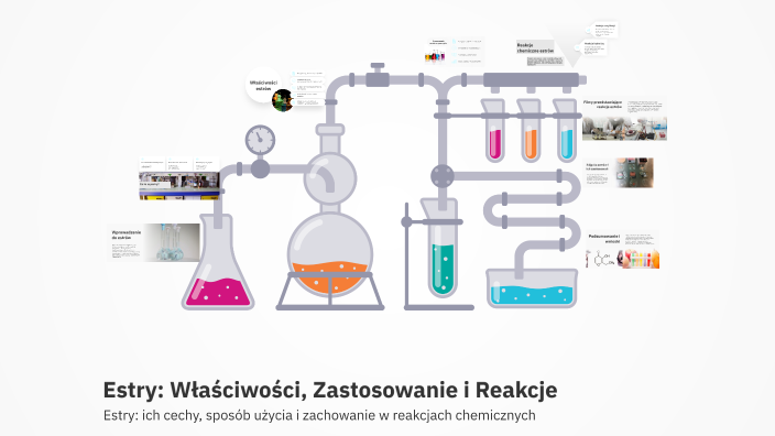 Estry: Właściwości, Zastosowanie i Reakcje by Juli Zwolenkiewicz on Prezi