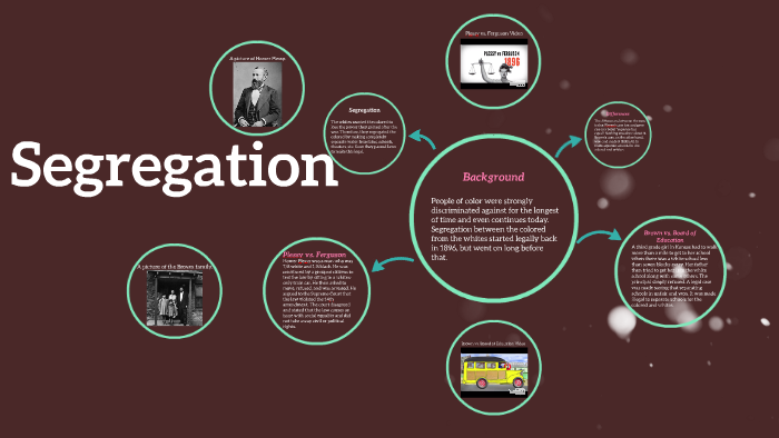 Effects of Segregation Laws by nicole chraca on Prezi