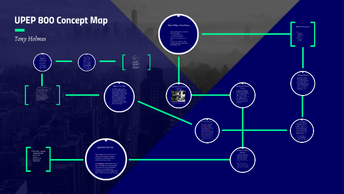 UPEP 800 Concept Map by Tony Holmes on Prezi