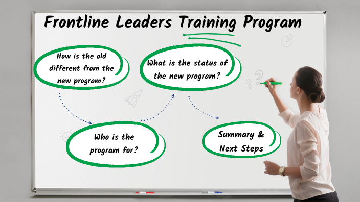 Front-line Leaders Training Program by Erin Craddock on Prezi