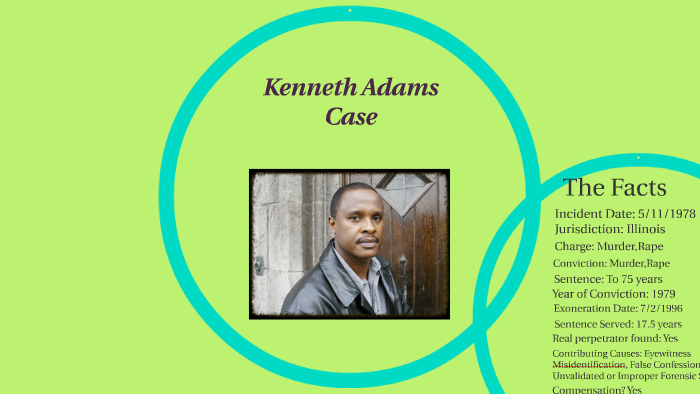 Kenneth Adams Case by Laurn Scott on Prezi