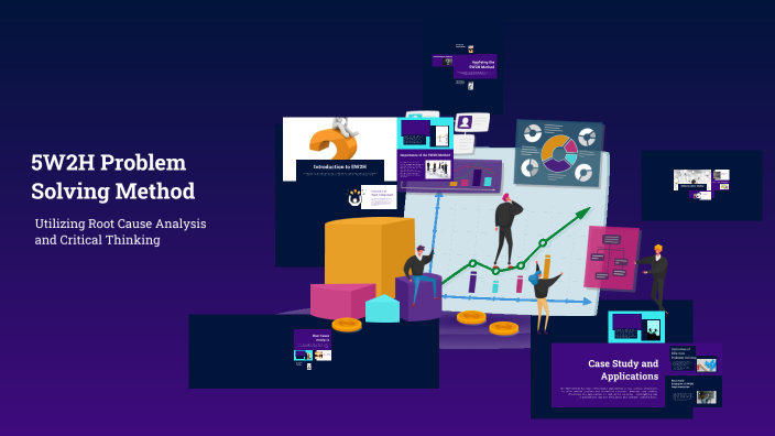 5W2H Problem Solving Method by Yvonne Lugo on Prezi