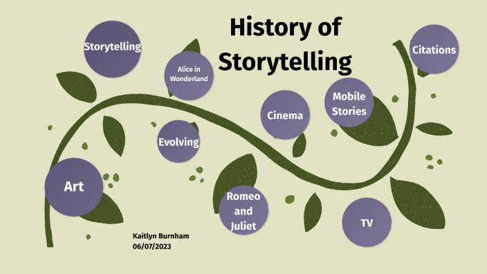 History of Storytelling by Kaitlyn Burnham on Prezi