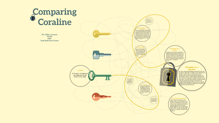 Comparing Coraline by Colleen Lehman on Prezi