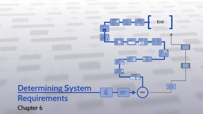 Determining System Requirements by Stephanie Mulherin on Prezi