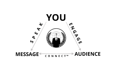 Public Speaking & Killer Presentation Skills by Hunter Green on Prezi