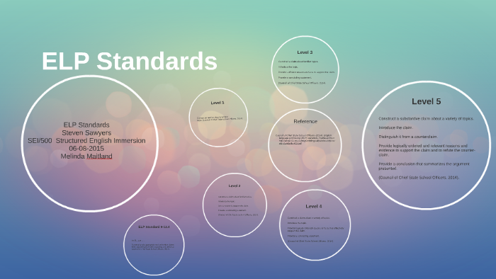 ELP Standards by Steven Sawyers on Prezi