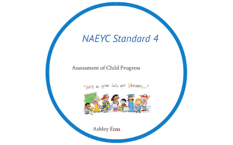 NAEYC Standard 4 by Ashley Foss on Prezi