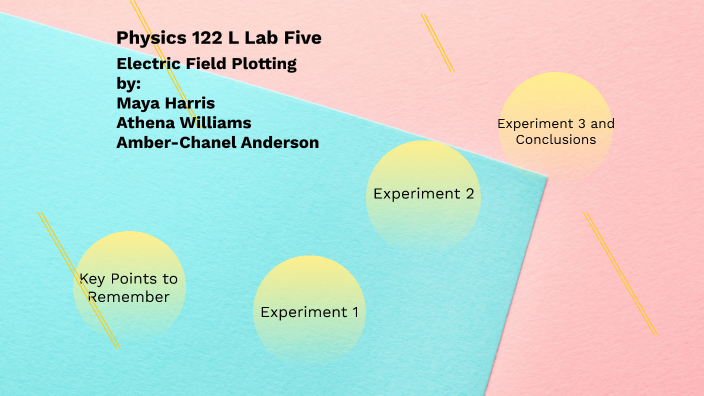 Physics 122L Lab Five: Electric Field Plotting by Amber Anderson on Prezi