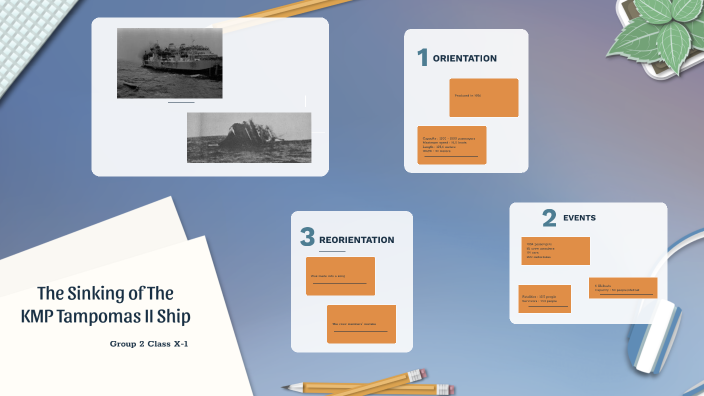 KMP Tampomas II (Group 2_X1) by agnes rl on Prezi