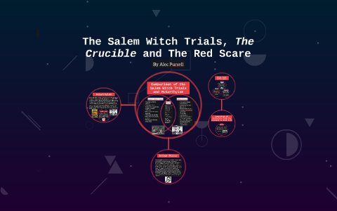 The Salem Witch Trials, The Crucible and The Red Scare by Alec Pursell ...