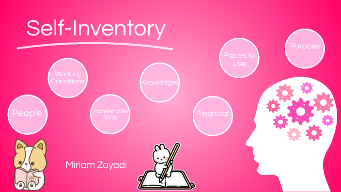 Self inventory by Miriam Zayadi on Prezi