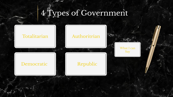 Characteristics of Four Types of Government by Jacob Brzozowski on Prezi