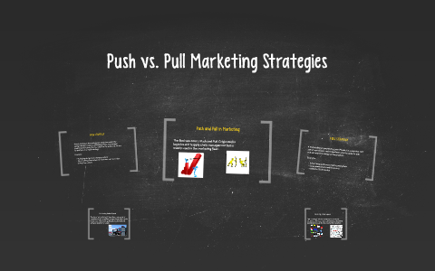 Push vs. Pull Marketing Strategies by abdul bille on Prezi