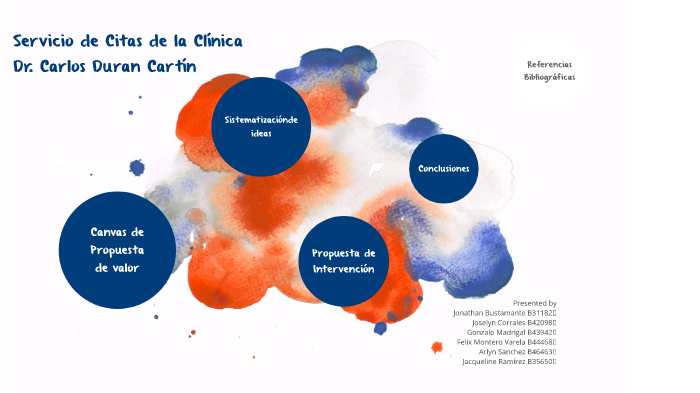 Clínica Dr. Carlos Duran Cartín by Arlyn Sanchez on Prezi