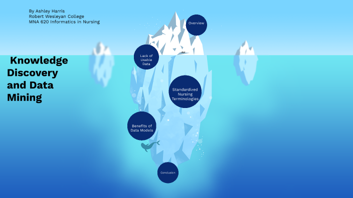 Knowledge Discovery and Data Mining by Ashley Harris on Prezi