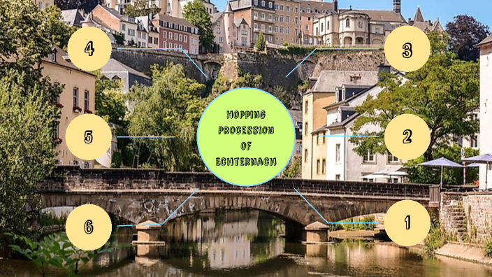 French Final Project by joselyn gutierrezu on Prezi