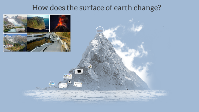 How does the surface of the Earth change? 5th grade by Laleh Ghotbi on ...