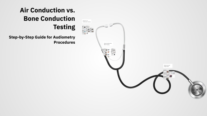 Air Conduction vs. Bone Conduction Testing by Patricia K on Prezi