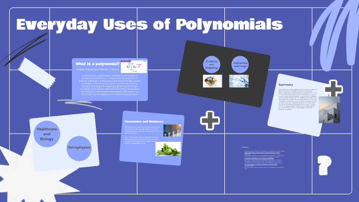 Everyday Uses of Polynomials by Garrett Zrallack on Prezi