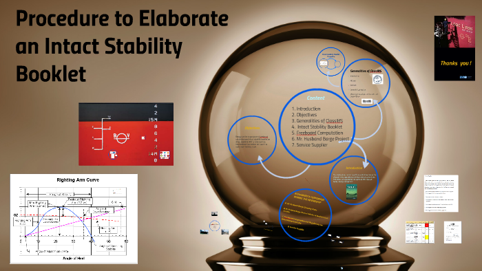 Process of Intact Stability Booklet Computation by Orlando Ayala on Prezi