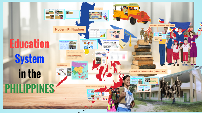Education System in the Philippines by Cheech Nadine on Prezi