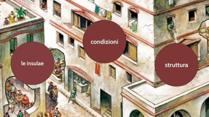 le insulae by silvia gennarino on Prezi