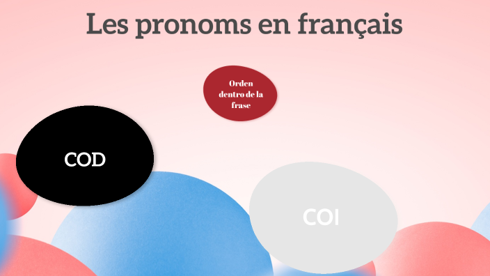 Les pronoms en français by Serna on Prezi
