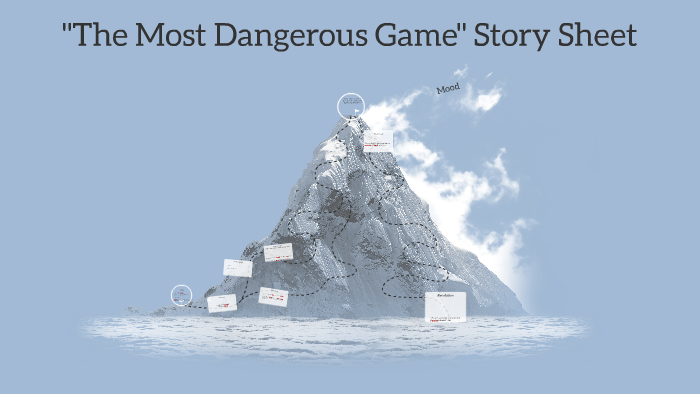 "The Most Dangerous Game" Story Sheet by Whitney Dixon on Prezi