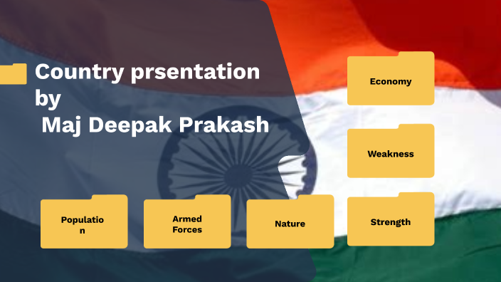 ppt by Deepak Prakash on Prezi