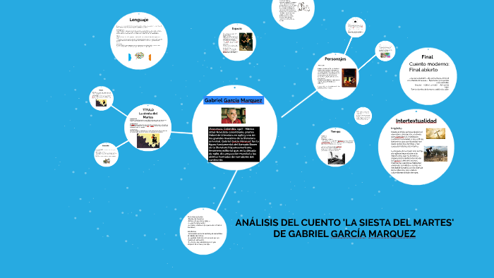 ANÁLISIS DEL CUENTO 'LA SIESTA DEL MARTES' DE GABRIEL GARCÍA by diego ...